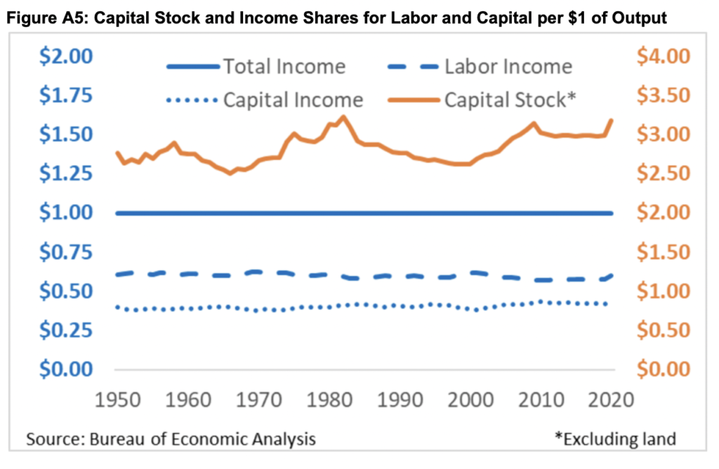 Passing the Buck: How The National Debt Burdens Future Generations ...